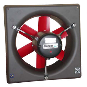 Multifan ventilatoren